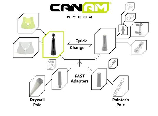 Can-Am NyCor 6" Finisher Handle | Lou's Drywall Accessories